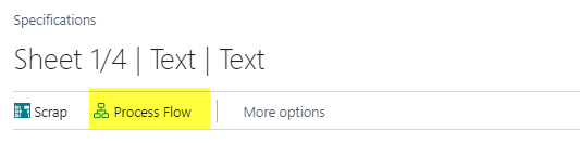 Process flow diagram - PrintVis Documentation